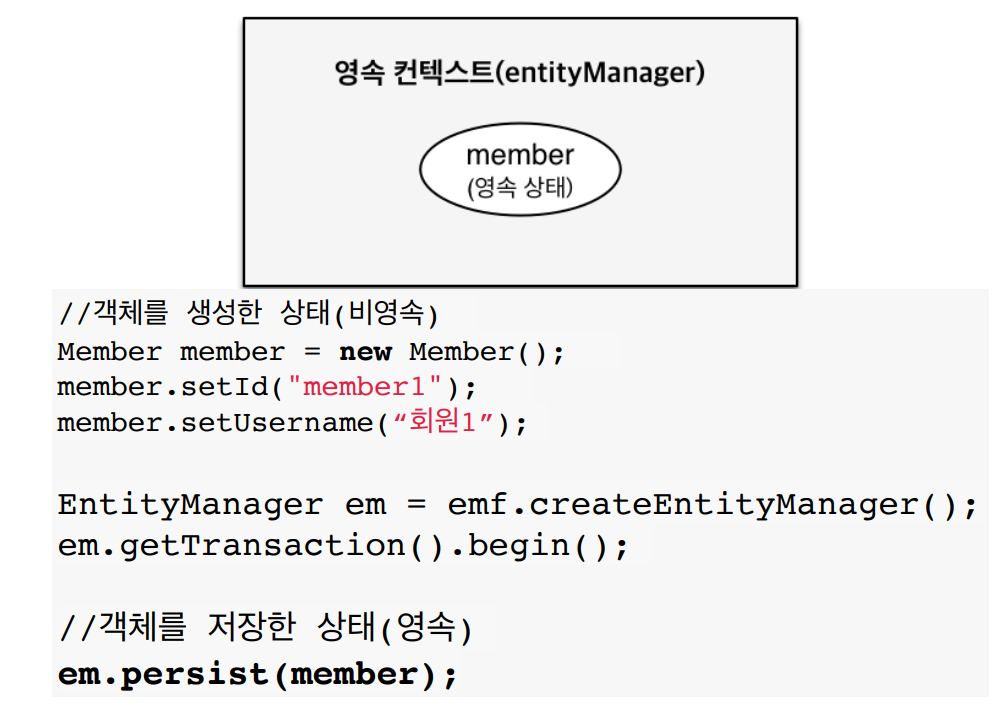 JPA 영속석 컨텍스트 - kmk3593 blog
